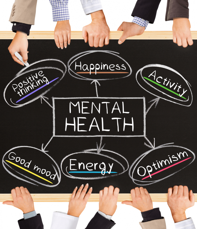 Strategies For Maintaining Mental Health - 5 Min Read